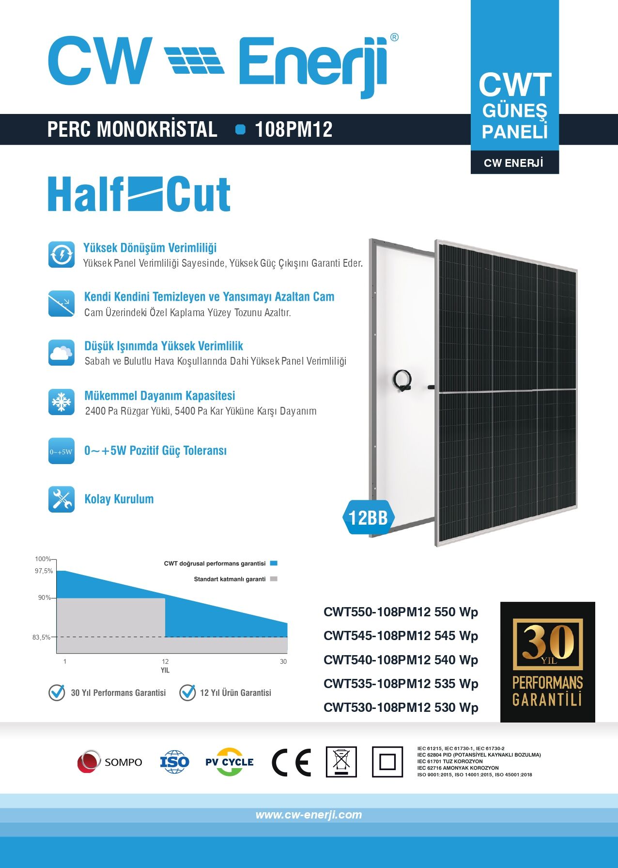 CWT 550Wp 108PMB M12 HC-MB Güneş Paneli – Yetkin Solar